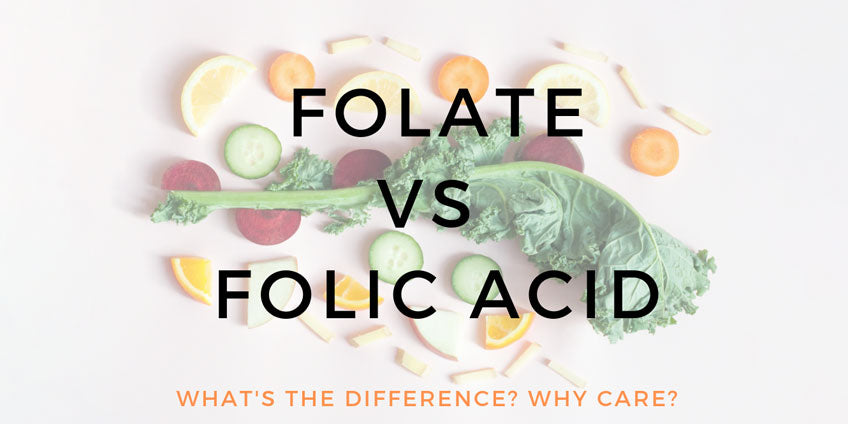 MTHFR Explained Part 1: Folate vs. Folic Acid, and the importance of B ...